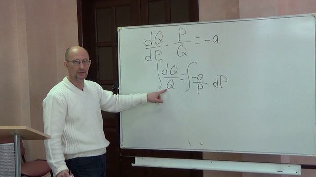 ЦПФ-1-3 От эластичности спроса по цене к функции спроса