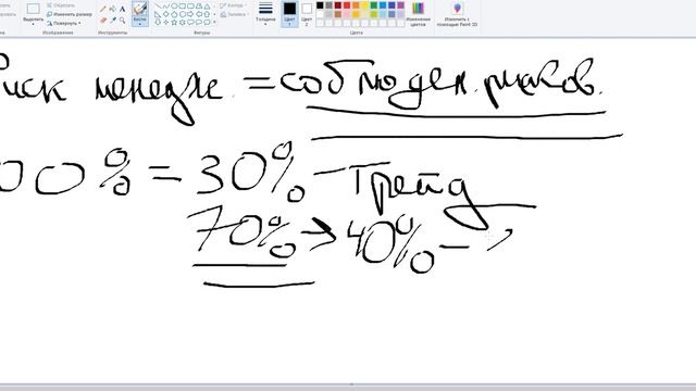Основы биржевой торговли. Лекция №135 _ Риск-менеджмент и маневровый кэш - основ.mp4