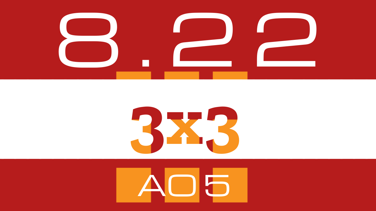 [8.22] 3x3 Average