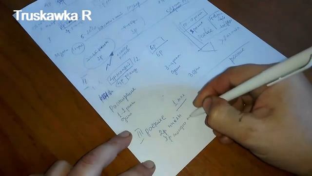 Второй и третий этапы развития пчелиных семей .mp4