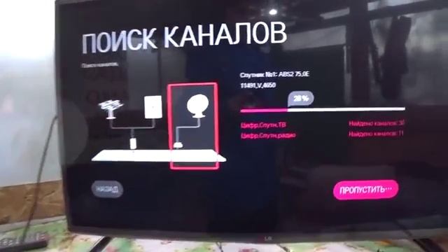 Секрет настройки бесплатных каналов спутника ABS 2 на телевизорах без ресивера (2018)