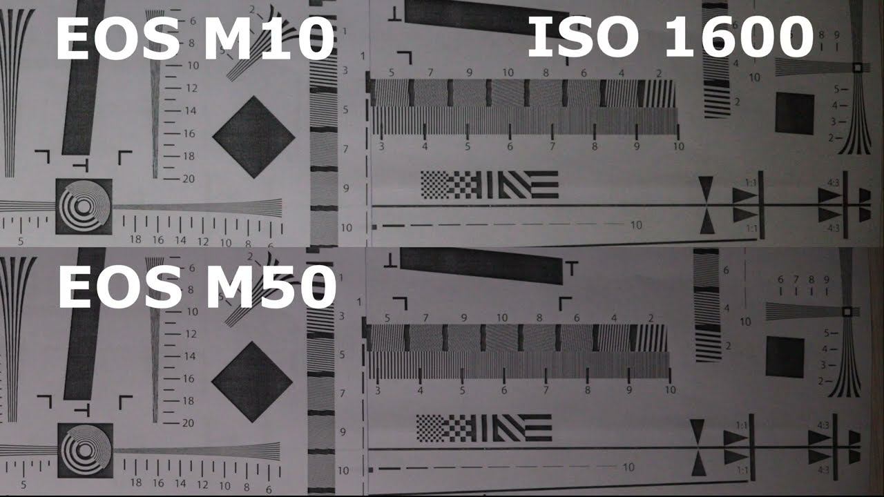 Canon EOS M50 (250D) vs Canon EOS M10 (600D-750D) Foto test