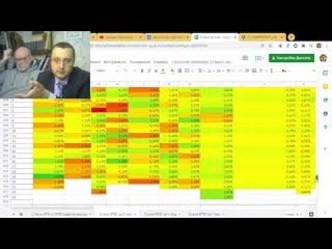 "Как маркет-ы работают на рынке акций Программа SPAN как главный алгоритм упр-ия котировками акций"