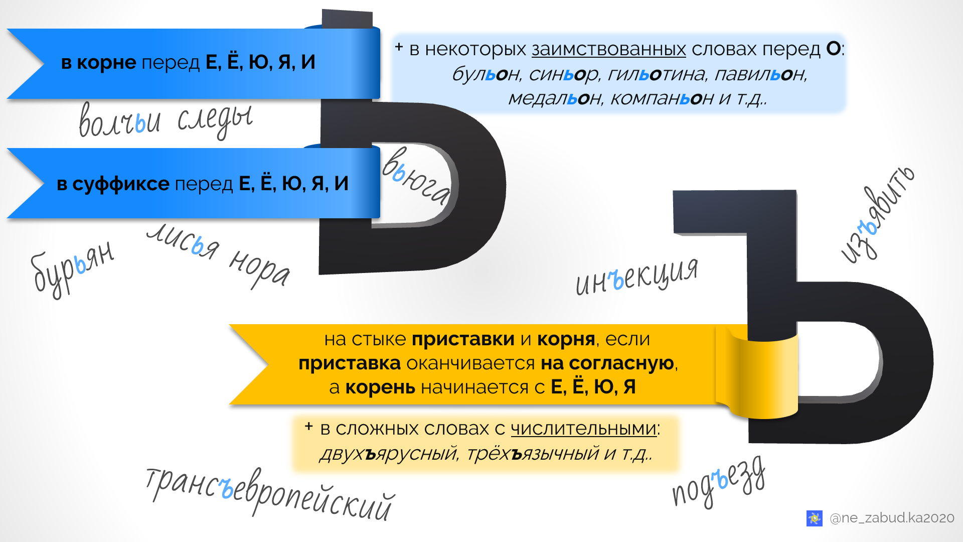 Разделительные Ь и Ъ: когда какой нужен?