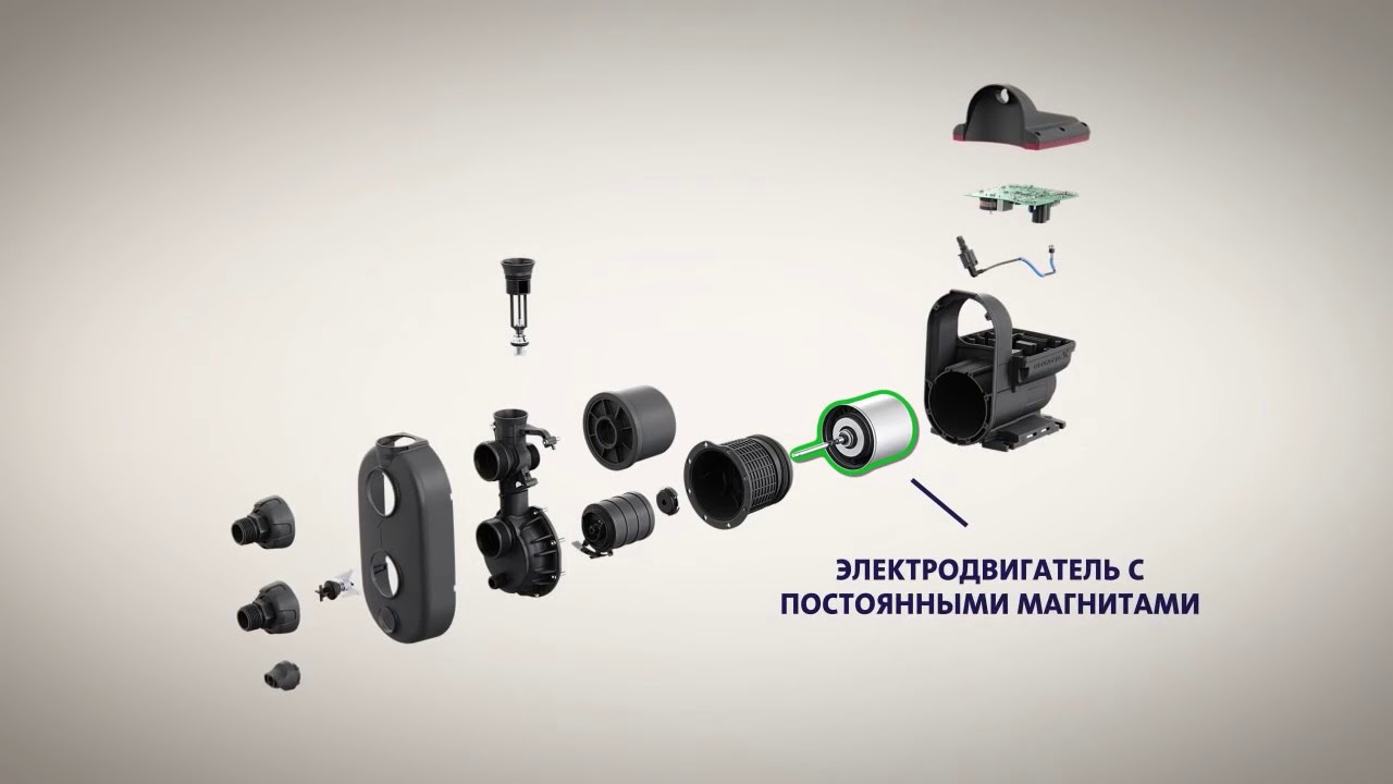 Насосная станция Grundfos SCALA2