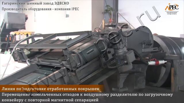 Установка для пиролиза шин и отходов резинотехнических изделий УТД-2-800 в эксплуатации!