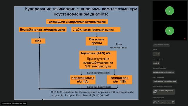 Тахиаритмии виды диагностика и неотложная помощь