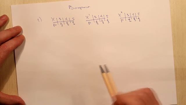 Математическое ожидание дискретной случайной величины. Вопросы