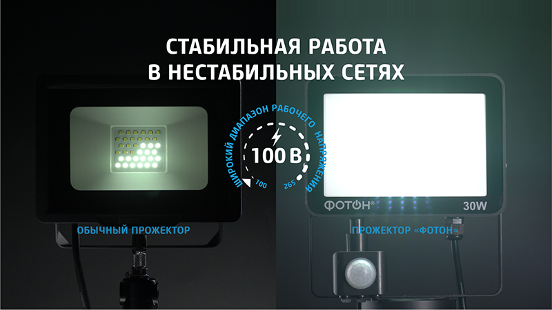 ПРОЖЕКТОР СВЕТОДИОДНЫЙ СЕТЕВОЙ "ФОТОН" FL-30W6K65-PIR 30ВТ С ДАТЧИКОМ ДВИЖЕНИЯ