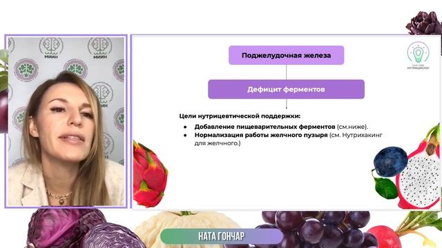 Ната Гончар. Нутрихакинг