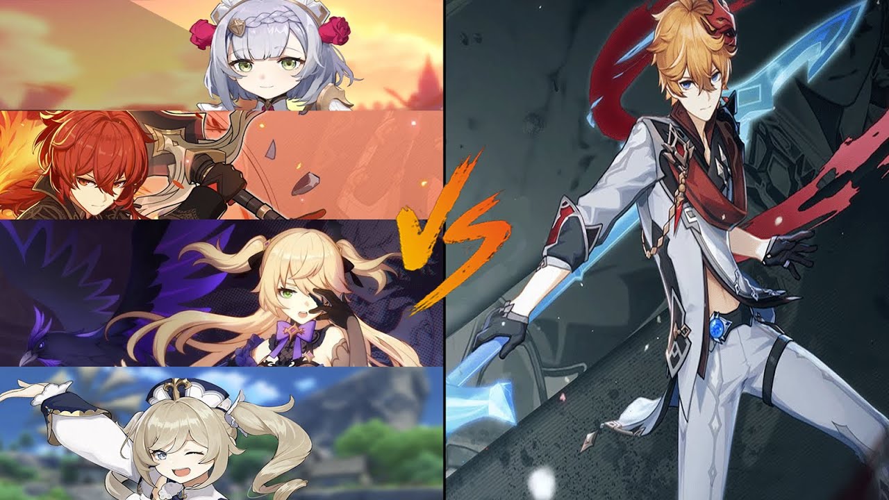 Genshin Impact. Босс Батл Тарталья(70lvl)