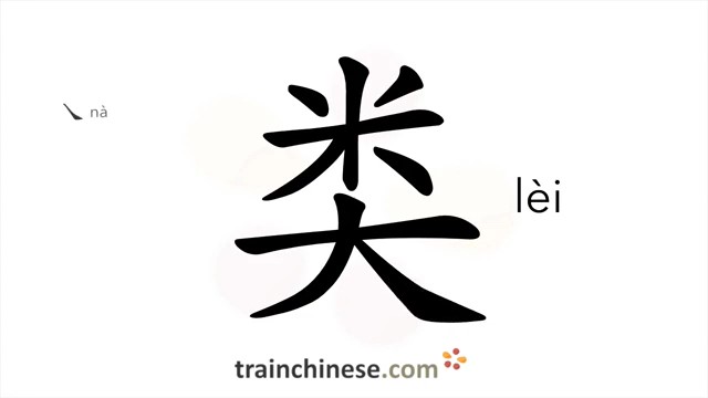 类 (lèi) kind, type, class, category; similar, like HSK