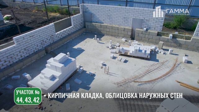 КП "Загород 2" июль 2024