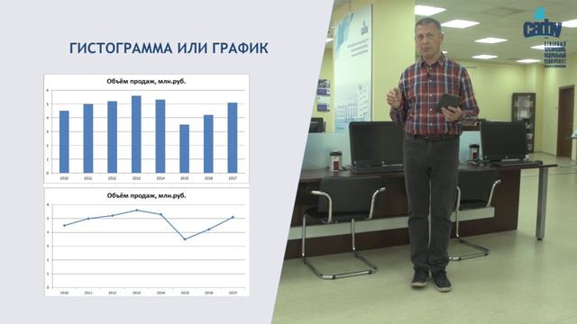 4.3 Лагунов