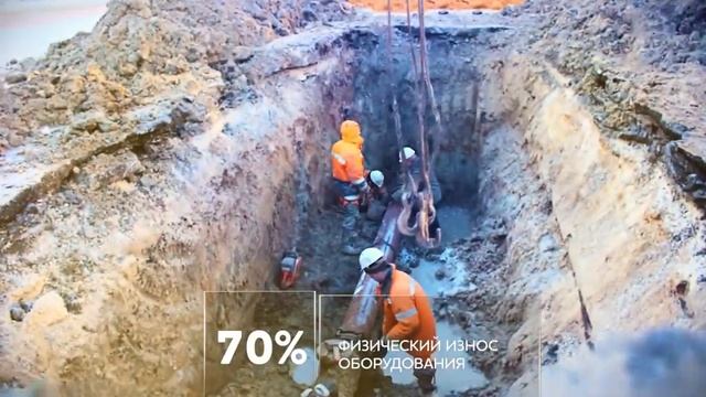 Инвестиции в теплоснабжение