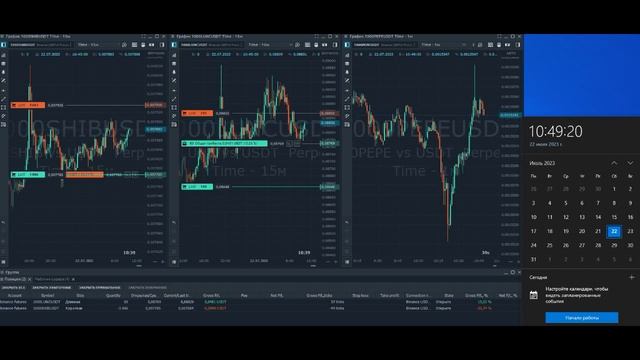 торговый день 22.01.2023