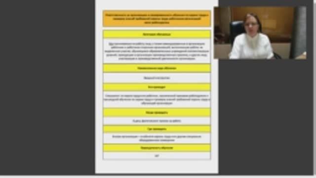 Как проводить вводный инструктаж по охране труда, журнал вводного инструктажа по ОТ, сроки хранения