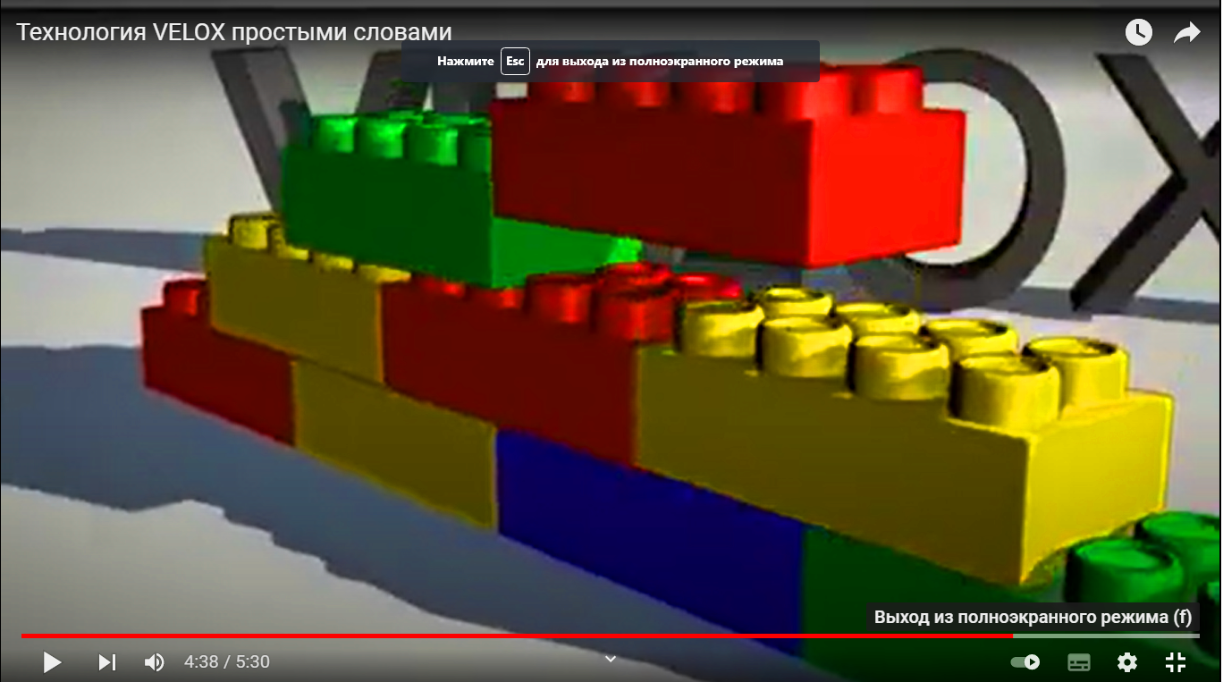 Технология VELOX простыми словами