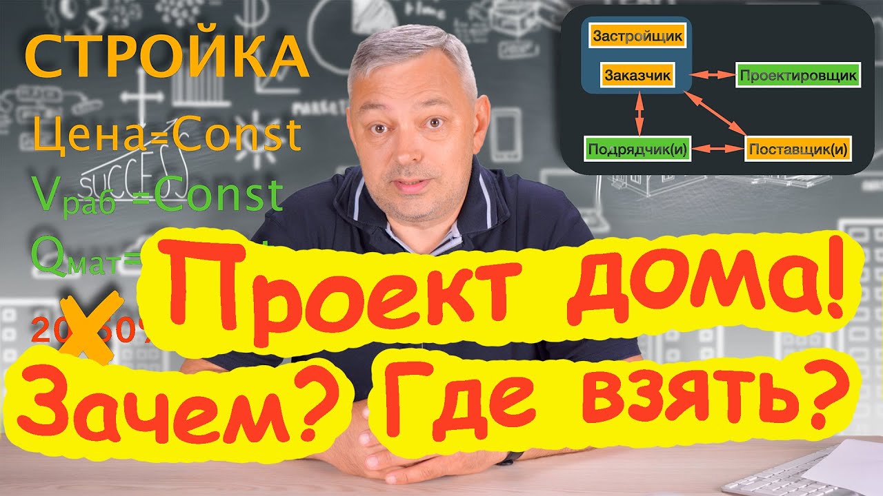 Проект дома - что это? Зачем нужен проект своего дома? Как получить проект частного дома?