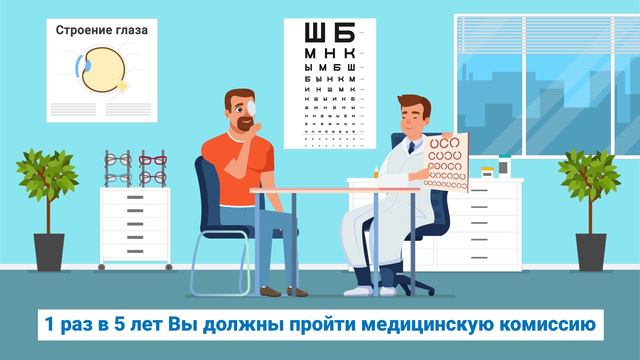 Безопасное обращение с оружием