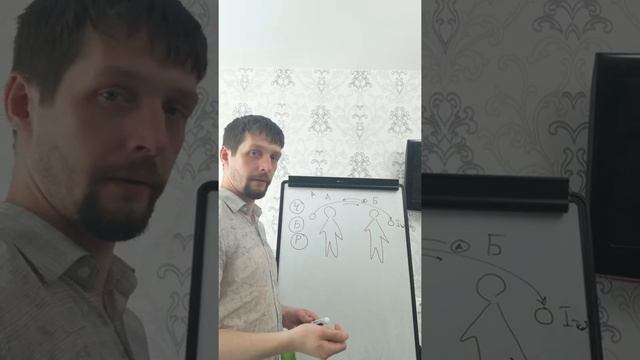 Метод Бронникова. Николай Бакалин Создание безопасной ситуации для человека.