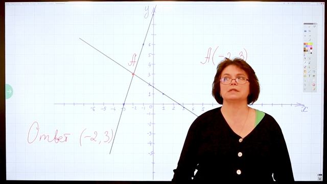 7 класс  АЛГЕБРА   Системы уравнений с двумя переменными - Графический способ.mp4