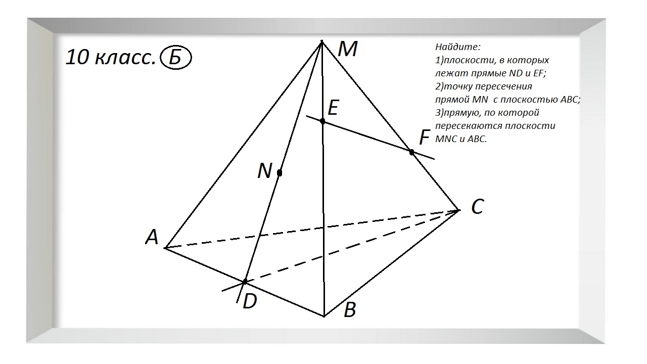 10 класс. Плоскость, прямая.