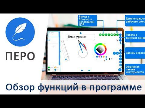 Обзор функций интерактивного редактора «Перо»