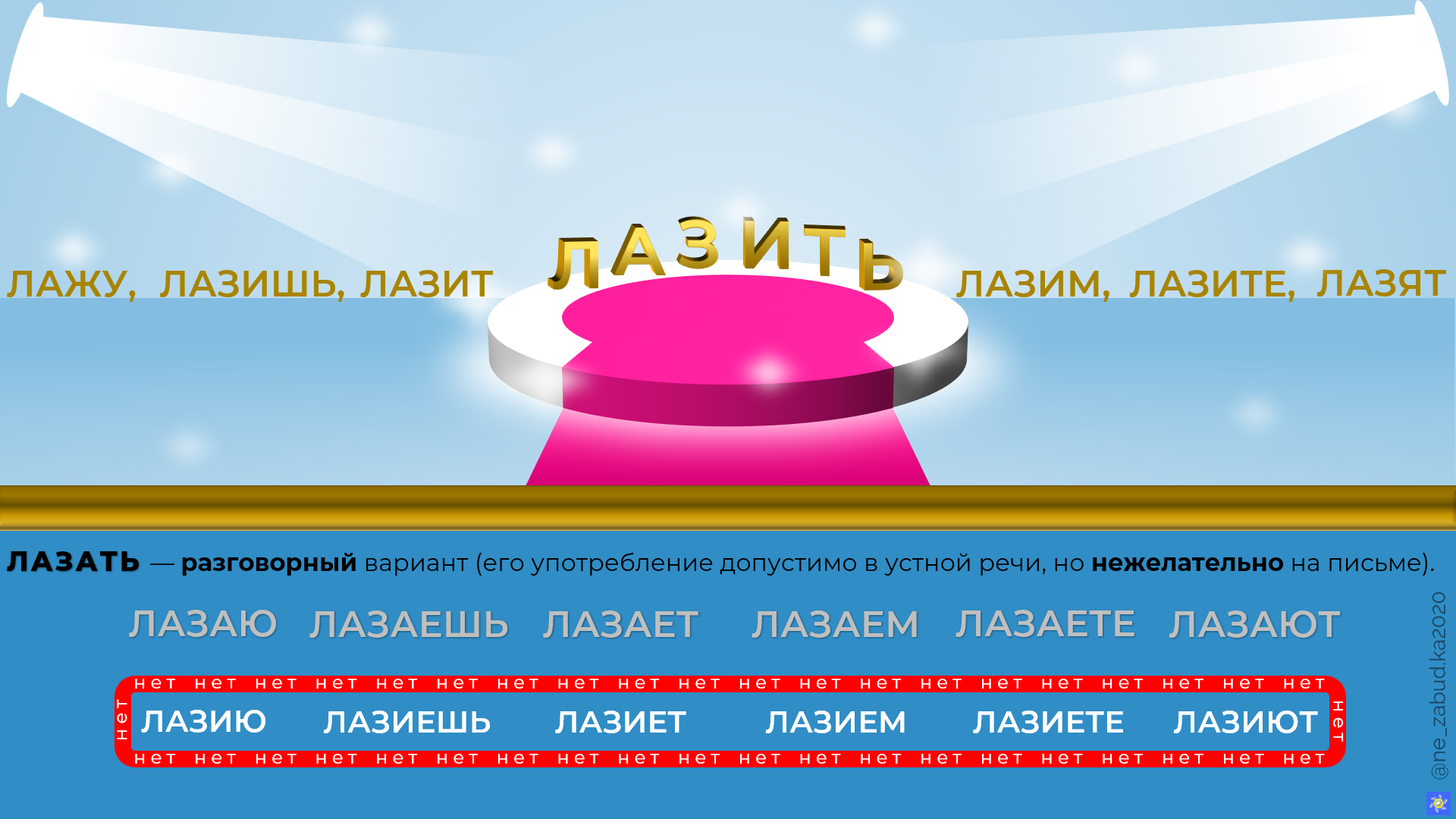 Лажу, лазаю или лазию: как правильно?