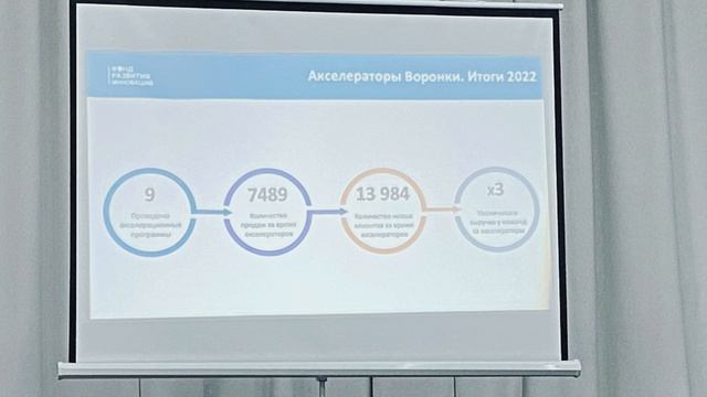 Инновации в Крымском районе