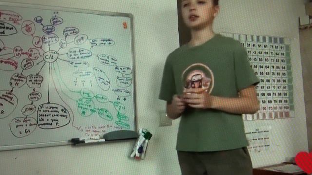 Видеоурок 7. Сталинградская битва