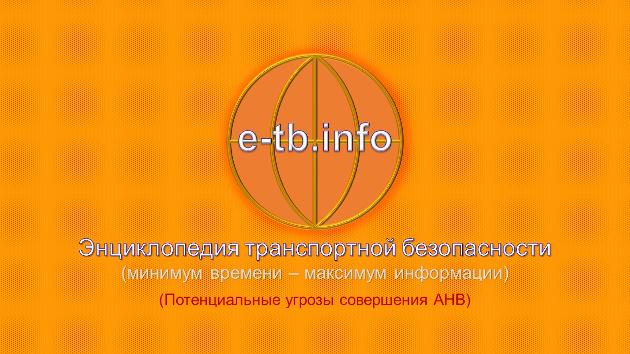 М3 ч2 Потенциальные угрозы совершения АНВ.