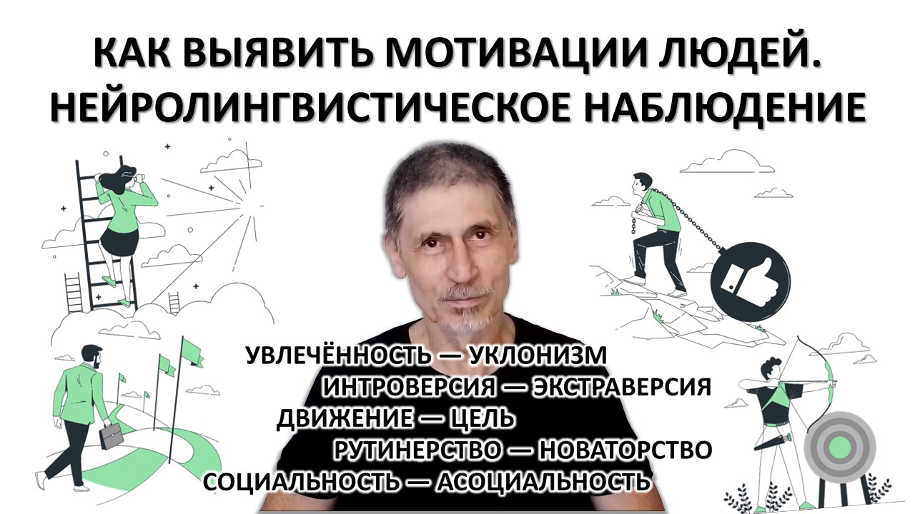 МОТИВАЦИИ Ч.4 - КАК ВЫЯВИТЬ МОТИВАЦИИ ЛЮДЕЙ  НЕЙРОЛИНГВИСТИЧЕСКОЕ НАБЛЮДЕНИЕ