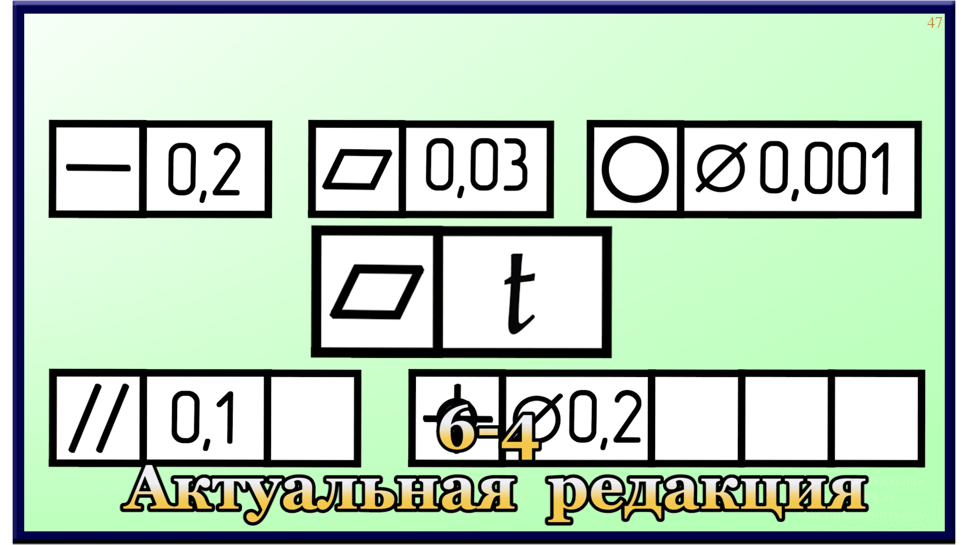 6-4 Общие сведения о геометрических допусках