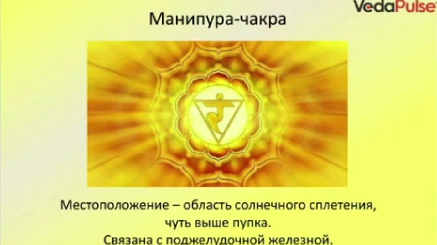 3. Манипура-чакра