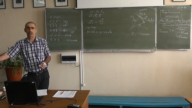 Л1 Кинематика точки