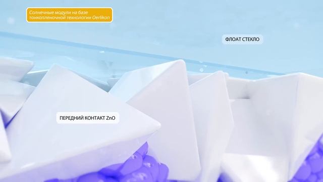 Cолнечные модули на базе тонкопленочной технологии