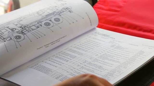 Пакет документов в автокране Челябинец