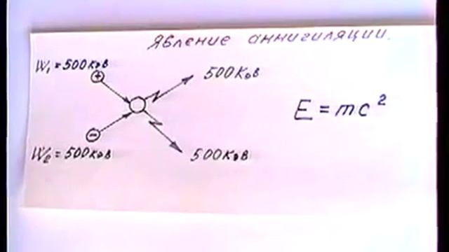 интервью с Г В Николаевым