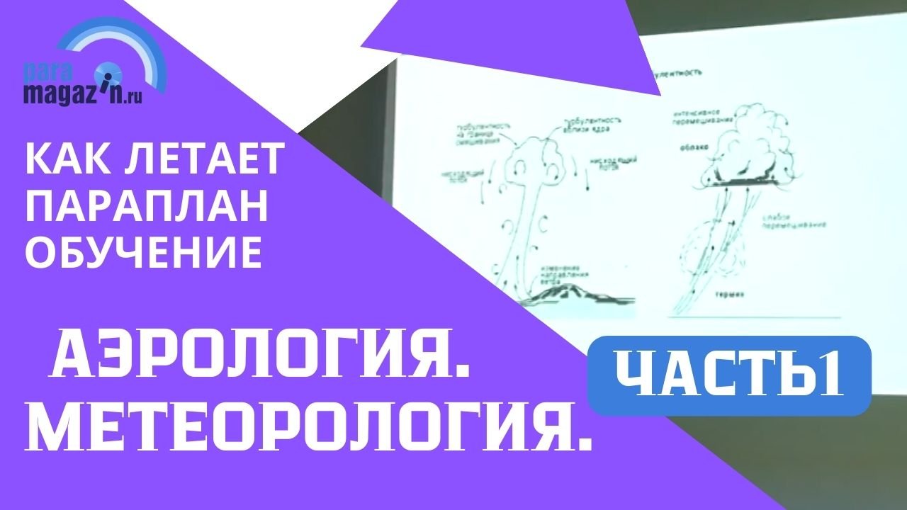 Как летает параплан. Обучение. Аэрология. Метеорология. Часть1