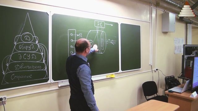 СТАРТ_30_Конструкции датчиков расхода воздуха