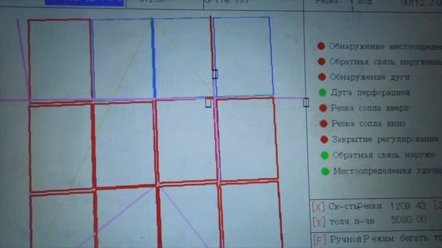 Портальная машина термической резки с ЧПУ INCUT СNС 2580C_3080C_4080C, INTEGRAL