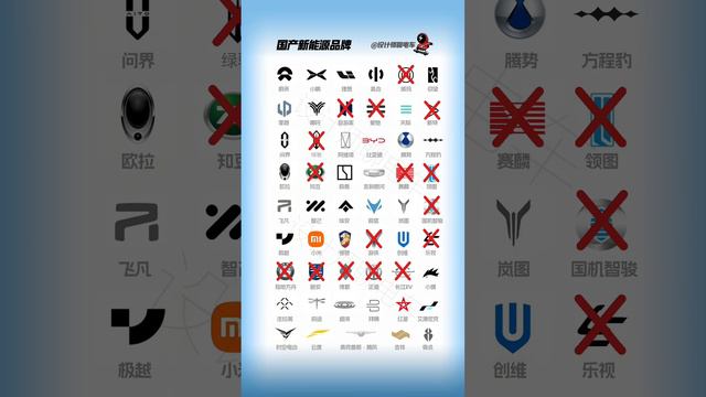 Игра на выбывание. Банкротство производителей электрокаров. #shorts #short #shortvideo