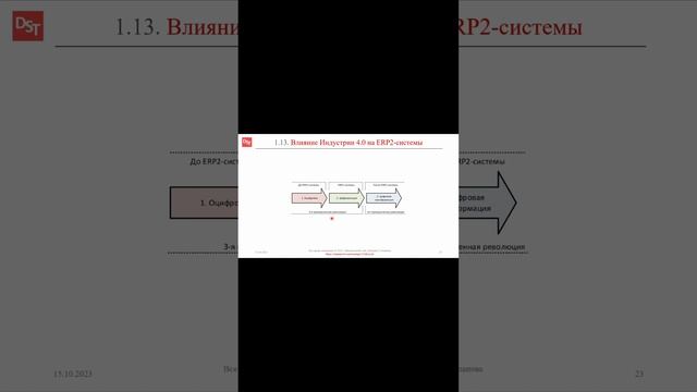 Индустрия 4.0 и ERP, ERP2-системы || Термины и определения КИС и ERP-систем (словарь)