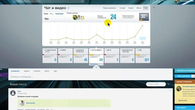 Битрикс24 - Пульс компании