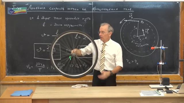 Урок 88 (осн). Линейная скорость точки на вращающемся теле