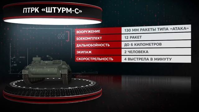 Противотанковые подразделения в зоне СВО получили самоходные ракетные комплексы «Штурм-С»