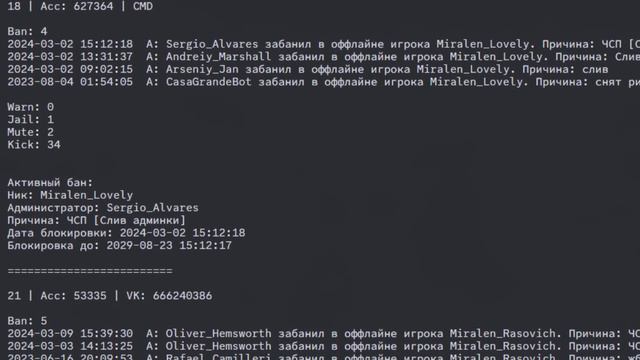 СВЕРХРАЗУМЫ ARIZONA RP "СЛИВ АДМИНКИ"