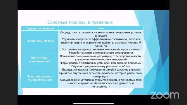 ИННОВАЦИОННЫЕ ТЕХНОЛОГИИ В МЕДИЦИНЕ - ВЗГЛЯД МОЛОДОГО СПЕЦИАЛИСТА (Часть №3)