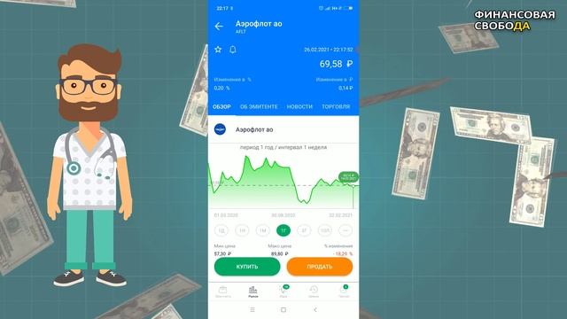 Инвест-заруба #8 Аэрофлот, Viatris, Bilibili